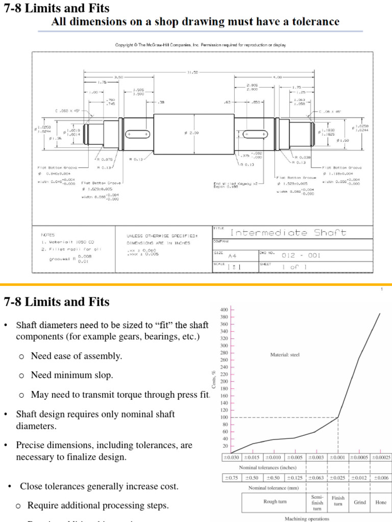 Chapter 7-Section 7.8 | PDF | Engineering Tolerance | Metrology