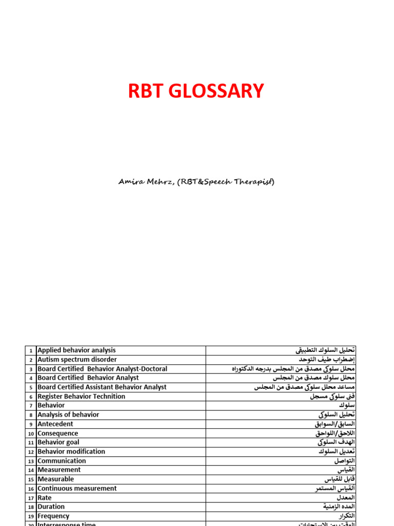 RBT Glossary | PDF
