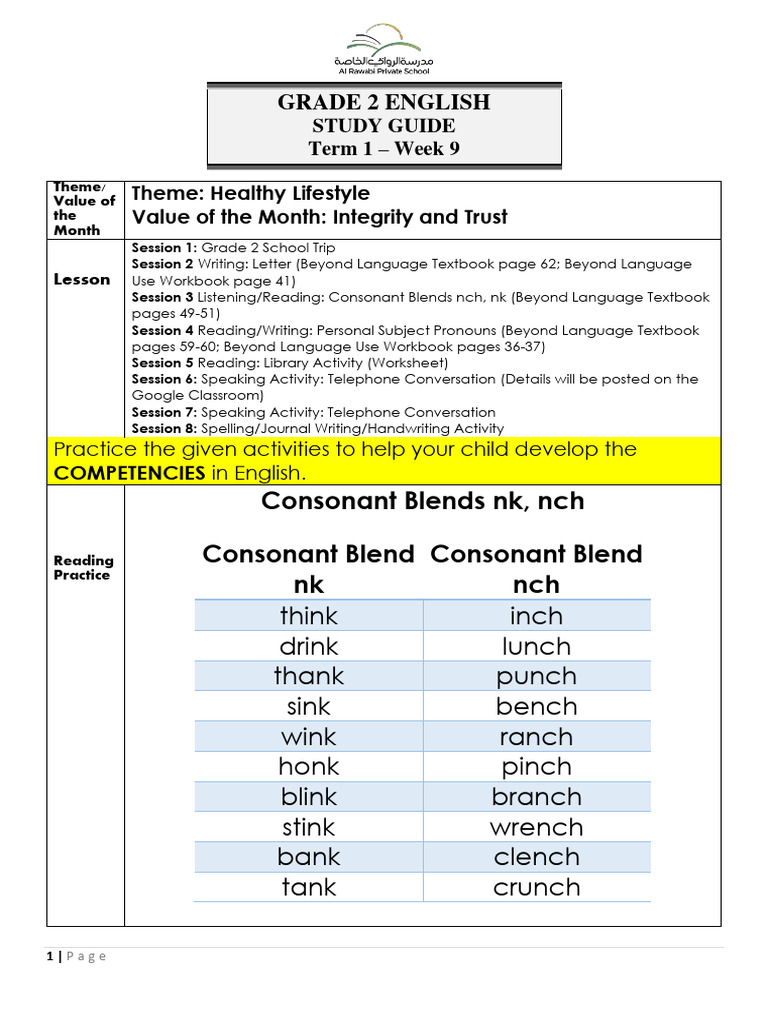Grade 2 English Study Guide | PDF | Phonics | Learning