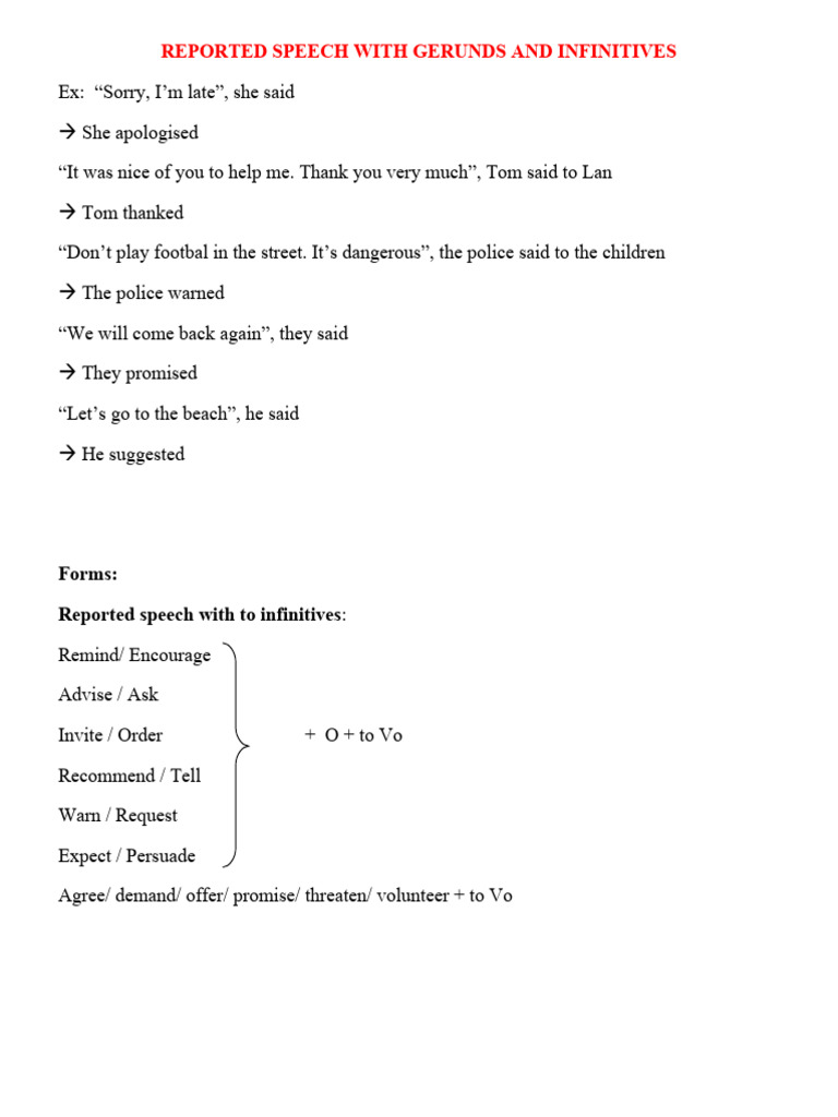 Reported Speech With Gerunds and Infinitives | PDF