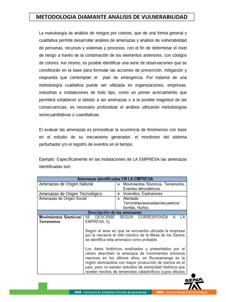 Metodologia Del Diamante | PDF | Temblores | Diamante