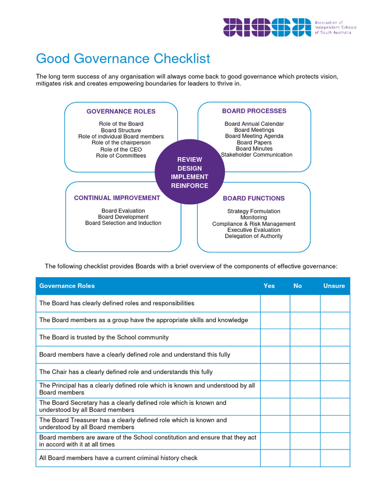 Good Governance Checklist: Governance Roles Board Processes | PDF