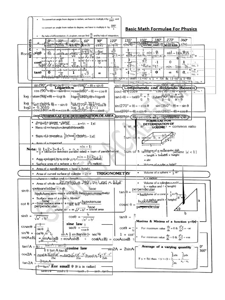 Basic Math Formulae | PDF | Mass | Electron