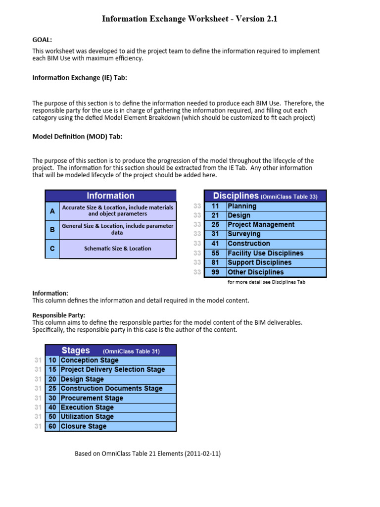 BIM Information Exchange Worksheet | PDF