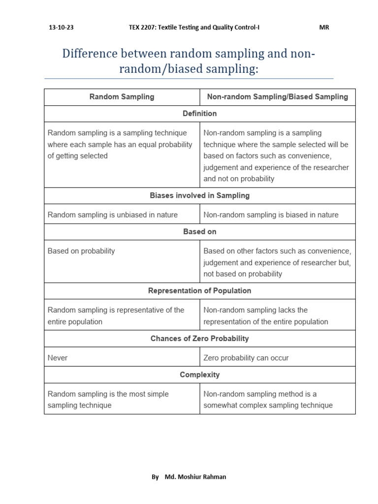 Difference Between Random Sampling and Biased Sampling 13-10-23 | PDF