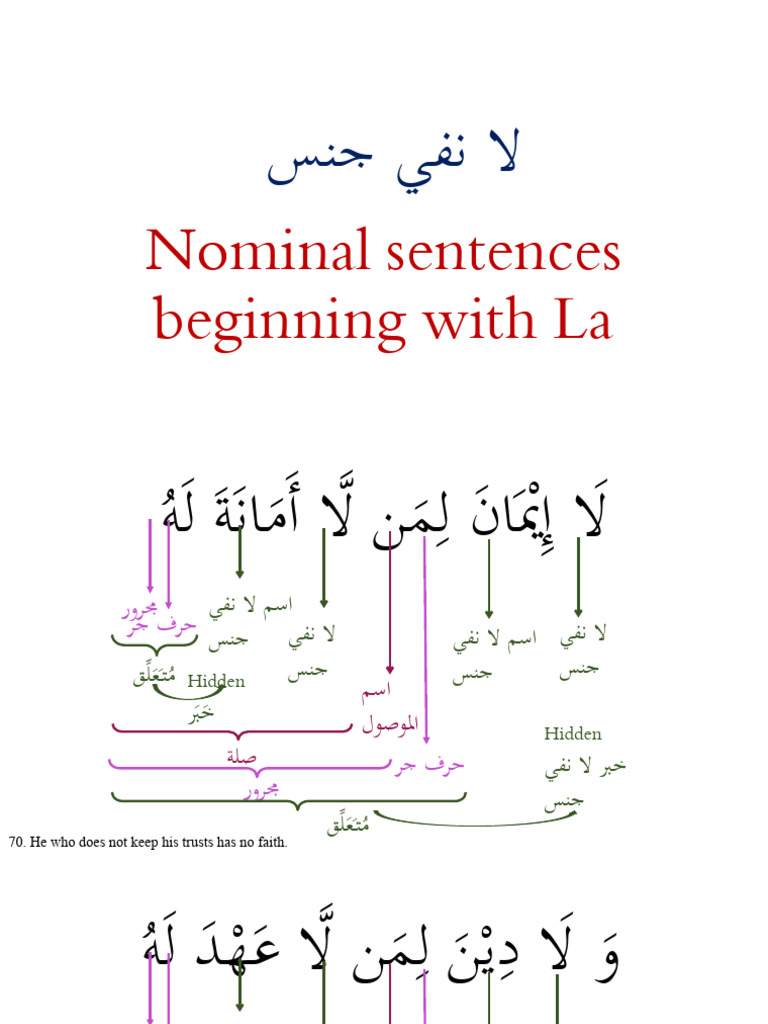 Zaad Tarkeeb La Nafi Jins | PDF
