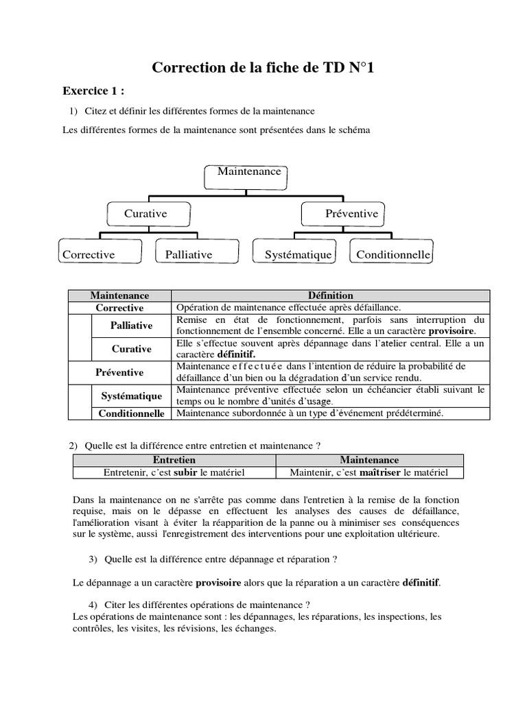 Correction de La Fiche de TD N 1 OGMI | PDF | Ingénierie mécanique