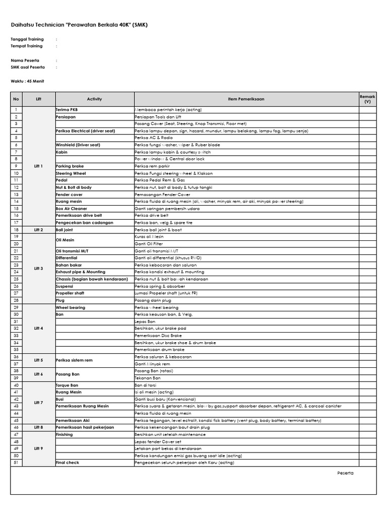 Check Sheet 40K | PDF