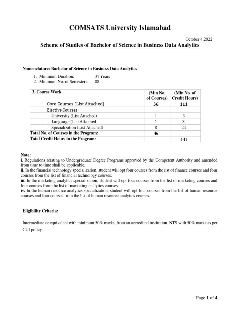 Scheme of Studies Bda | PDF