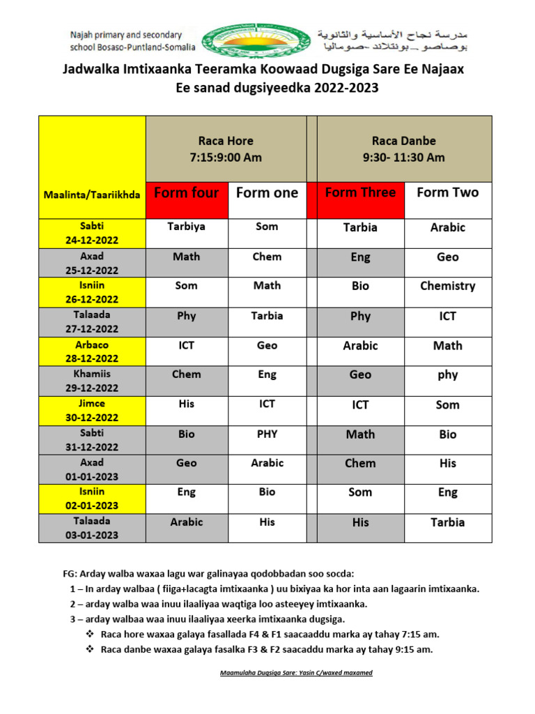 Jadwalka Imtixaanka Dugsiga Sare 2022-2023 | PDF