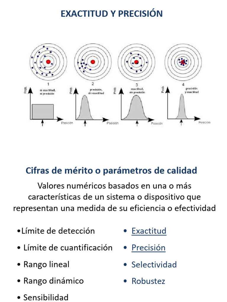 Exactitud y precisión | PDF | Exactitud y precisión | Análisis