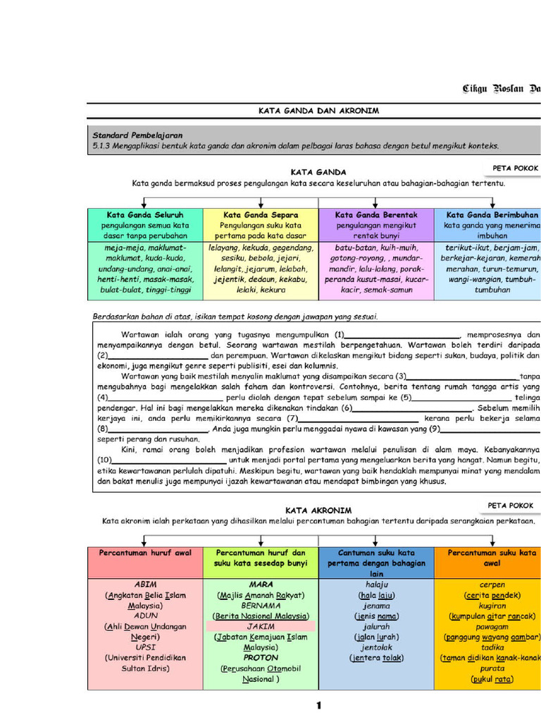 TATABAHASA Kata Ganda Dan Akronim - 231015 - 103737 | PDF