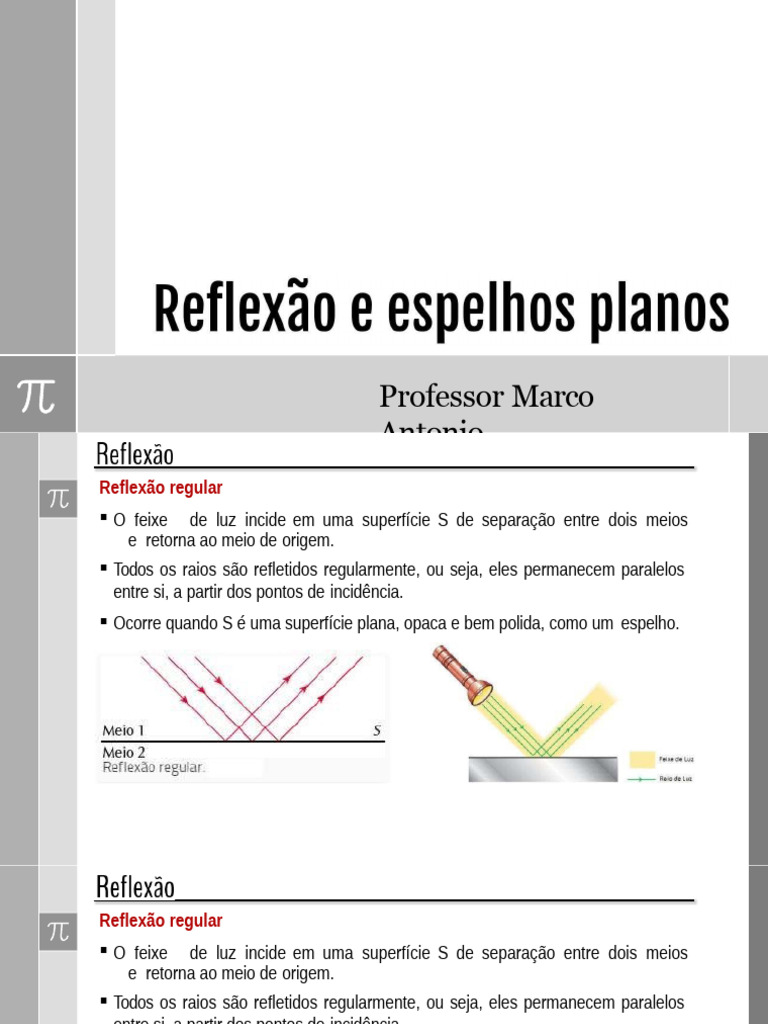 Espelhos Planos | PDF