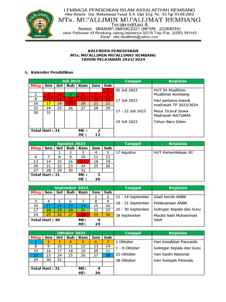 Kaldik MTs M3R 2023-2024 - F4 | PDF