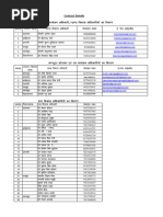 DG DD Directory Contact | PDF | Public Broadcasting