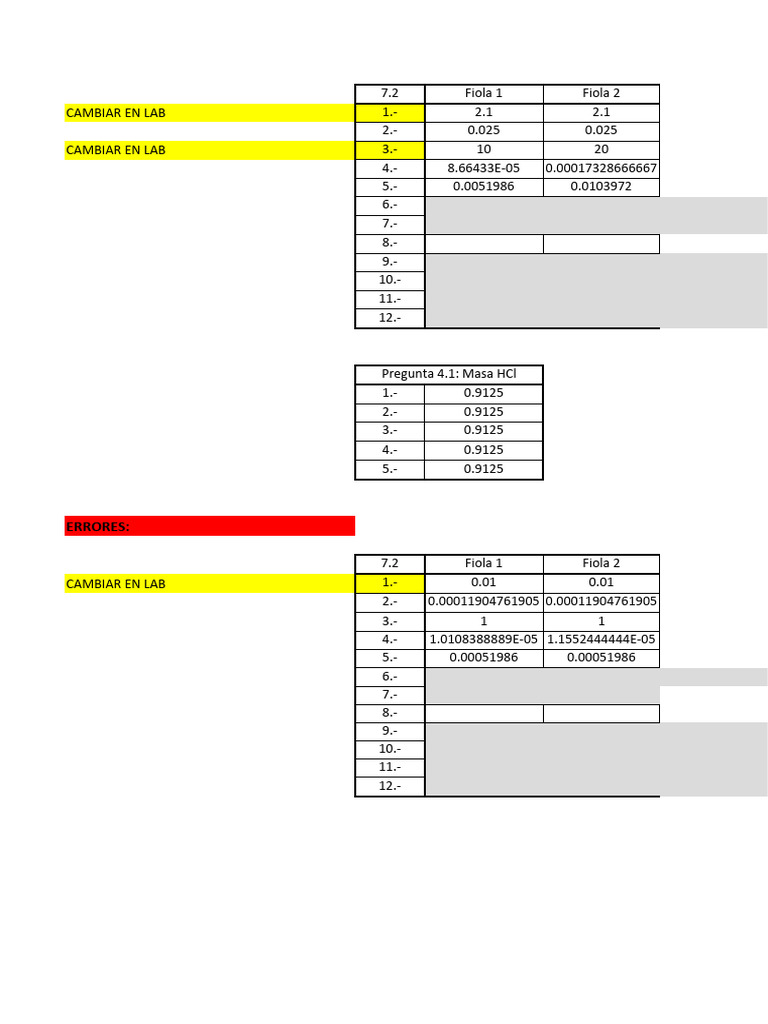 Calculos LAB 2 QUIM REAL | PDF