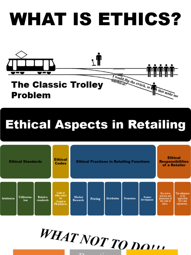 Ethics in Retail: Standards and Practices | PDF