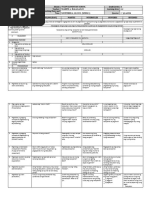 EsP9 DLL Q2 Kaugnayan NG Likas Na Batas Moral Part2 | PDF