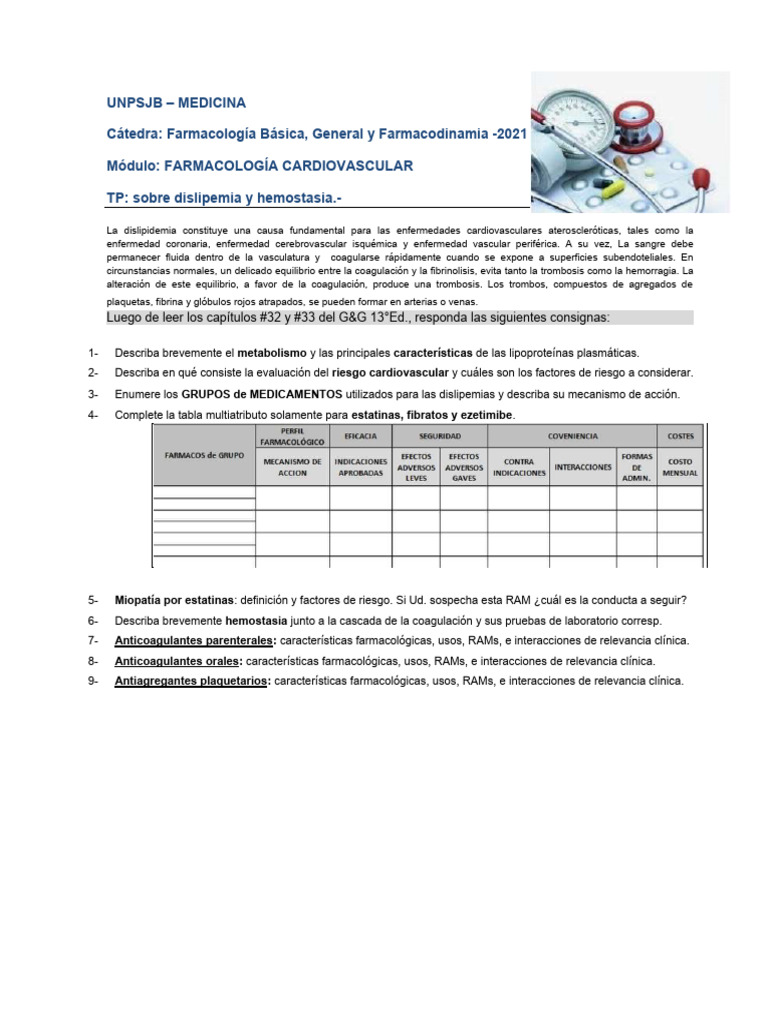 TP CARDIO Dislipemia y Hemostasia 2021 | PDF | Coagulación | Hemostasia