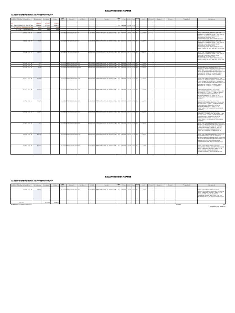 Ingresos Ugass Enero Junio Final | PDF | Agua | Agua dulce