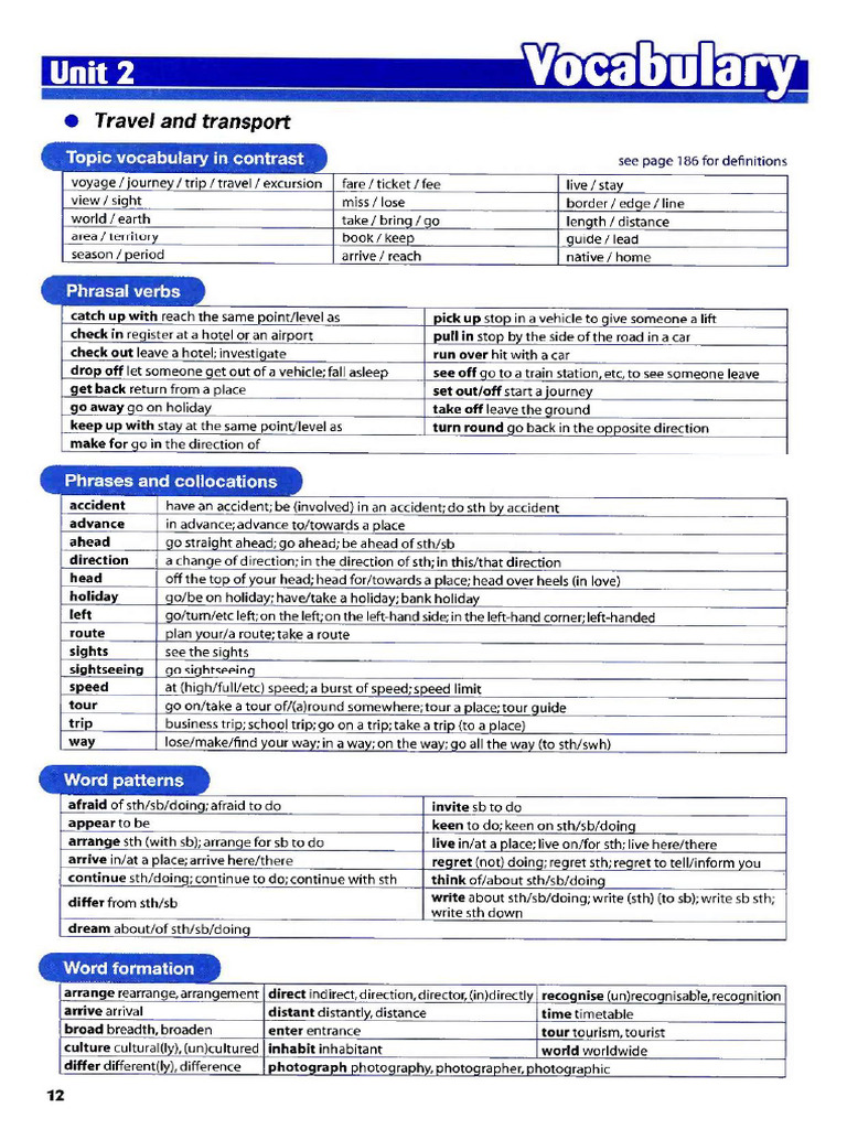 Destination B2 Unit 2 | PDF