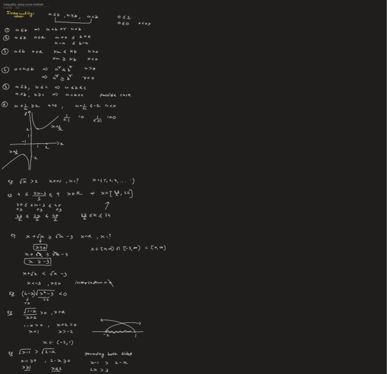 Inequality, Wavy Curve Method | PDF
