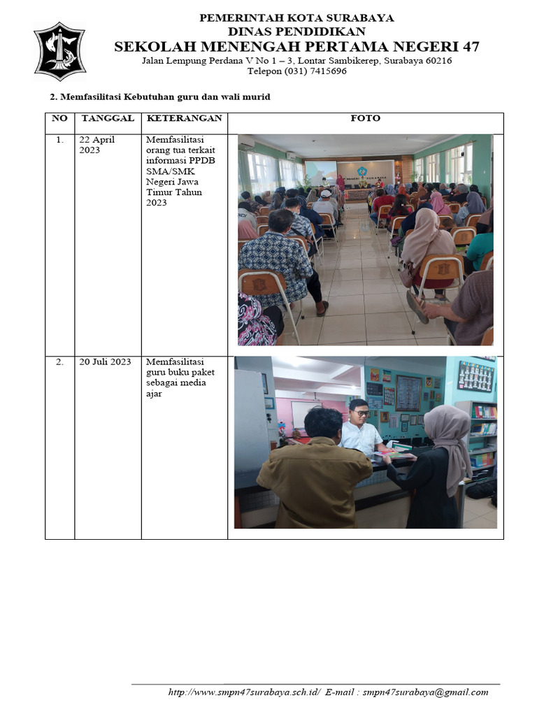 Memfasilitasi Kebutuhan Guru Dan Wali Murid. | PDF