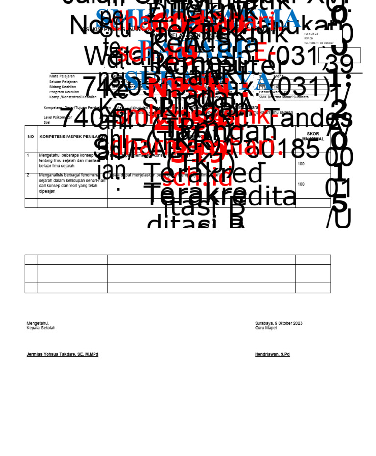 Kisi-Kisi Uprak | PDF