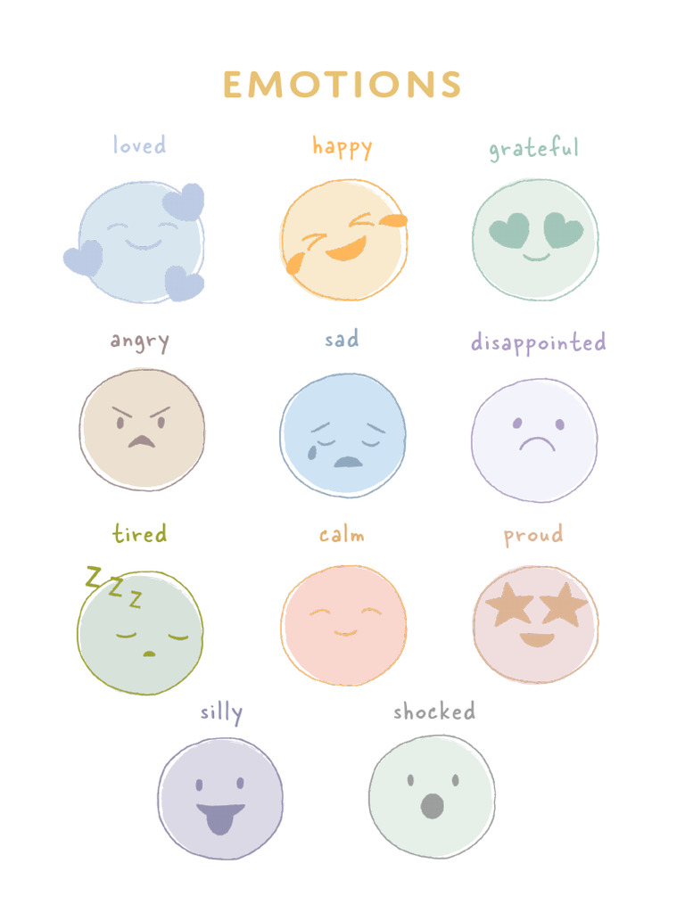 Emotions Pdf