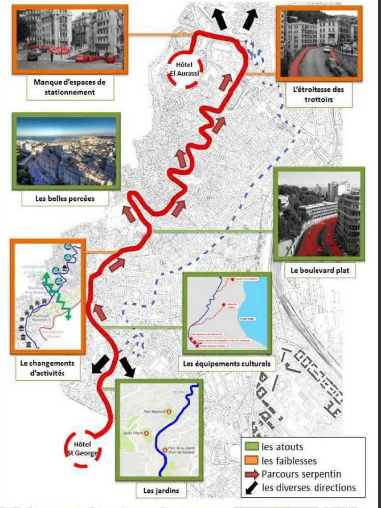 LICENCE 3 PANNEAUX D'AFFICHAGE PROJET URBAIN ET ARCHITECTURAL A TELEMLY ...