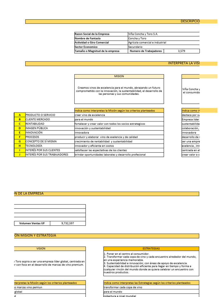 1.1.5 Matriz de Trabajo Viña CyT | PDF | Negocios | Finanzas y dinero