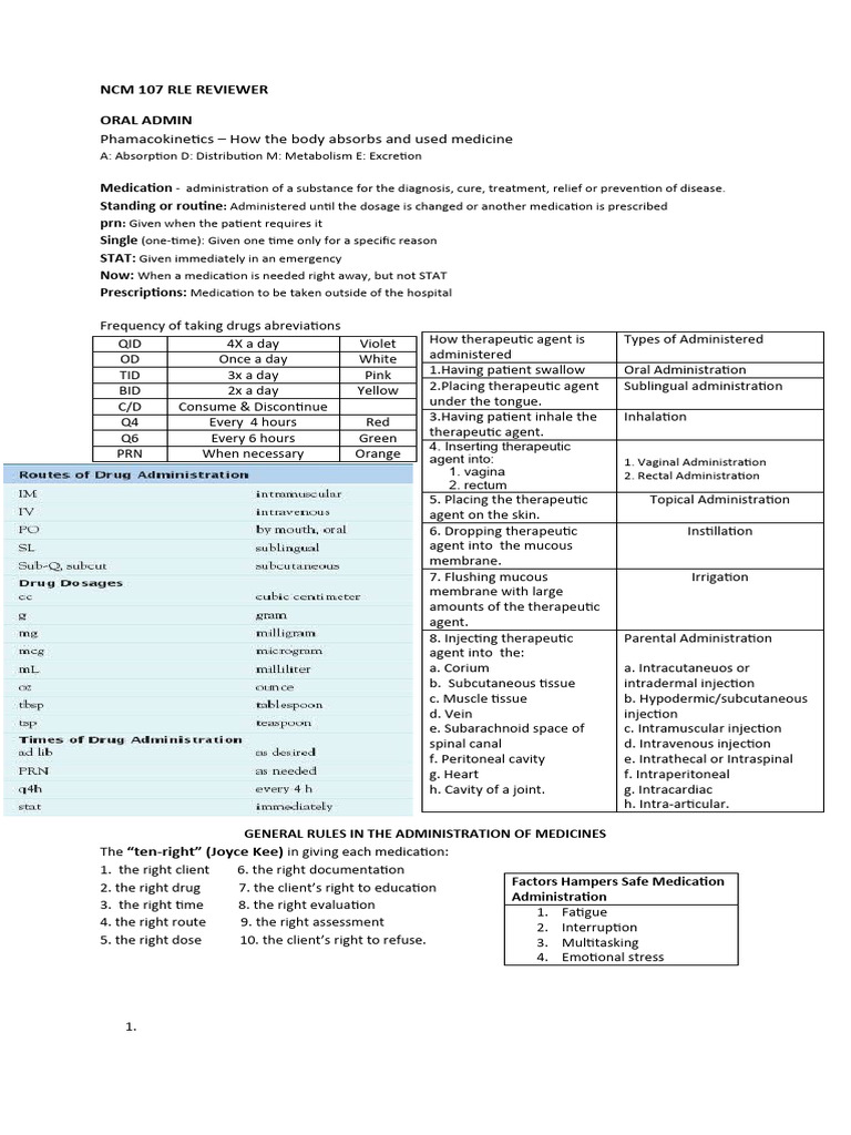 NCM 107 Rle Reviewer Rica | PDF | Injection (Medicine) | Health Sciences