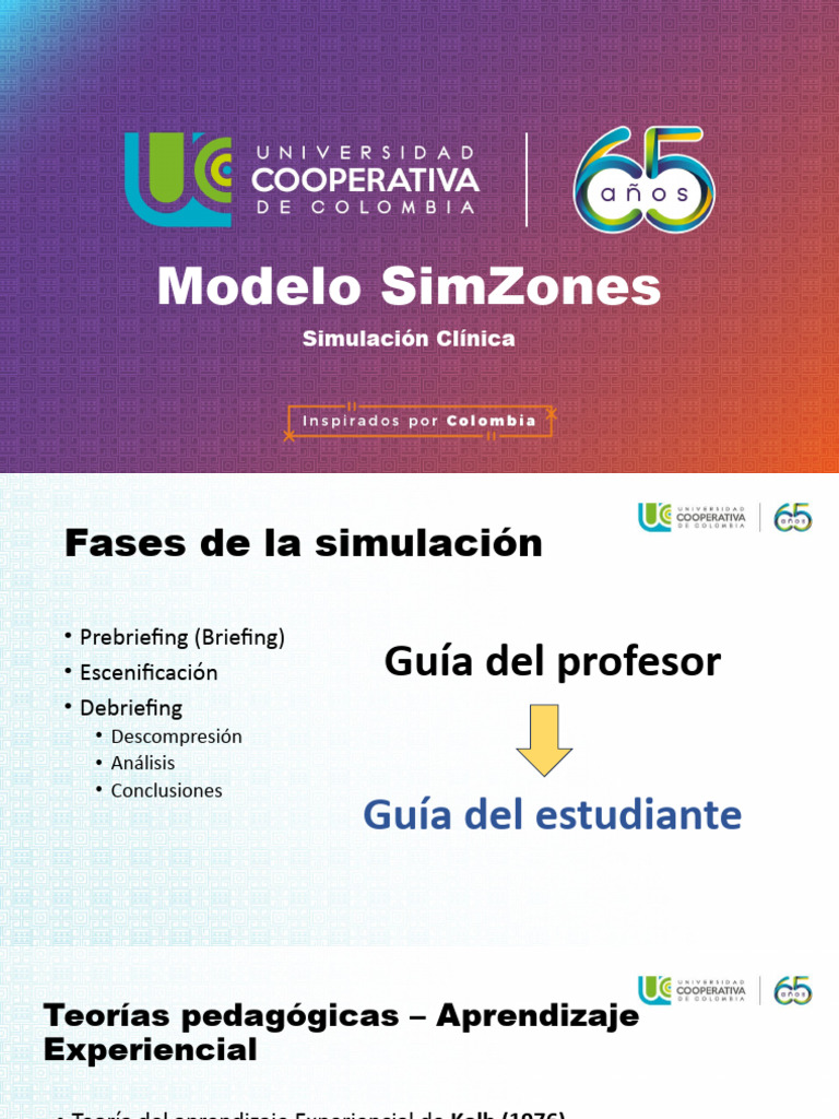 Modelo SimZones | PDF | Crecimiento personal y profesional