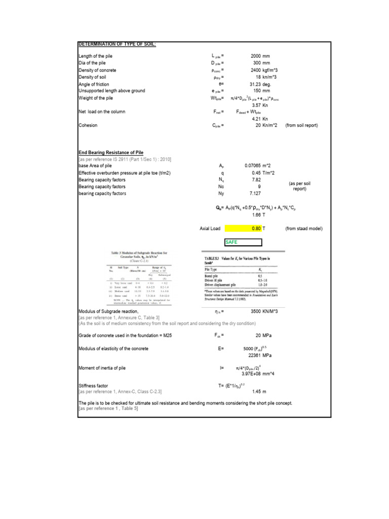 Tower Foundation | Download Free PDF | Deep Foundation | Building Engineering