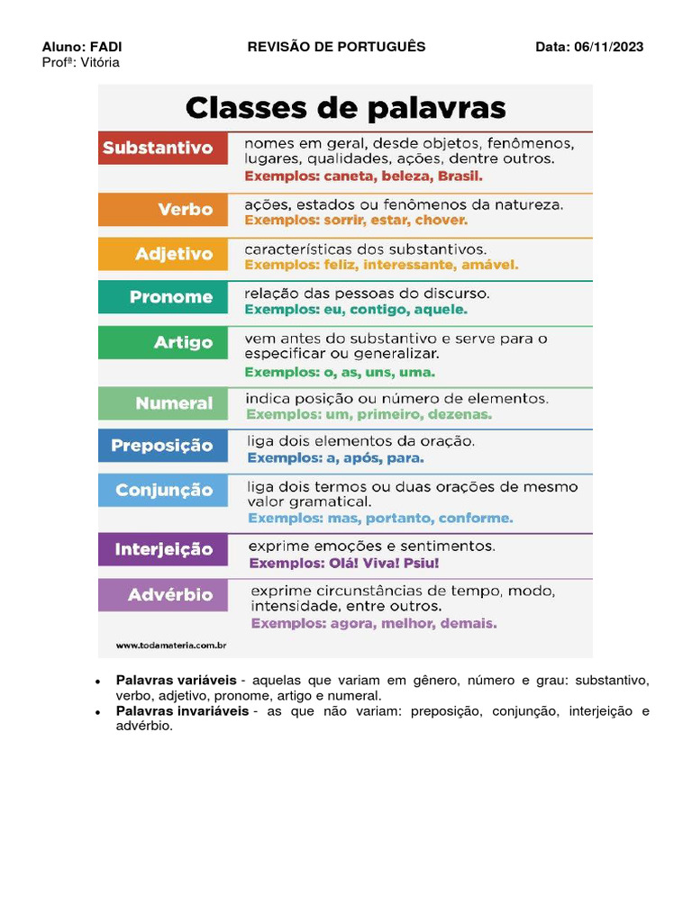 Classes Gramaticais | PDF