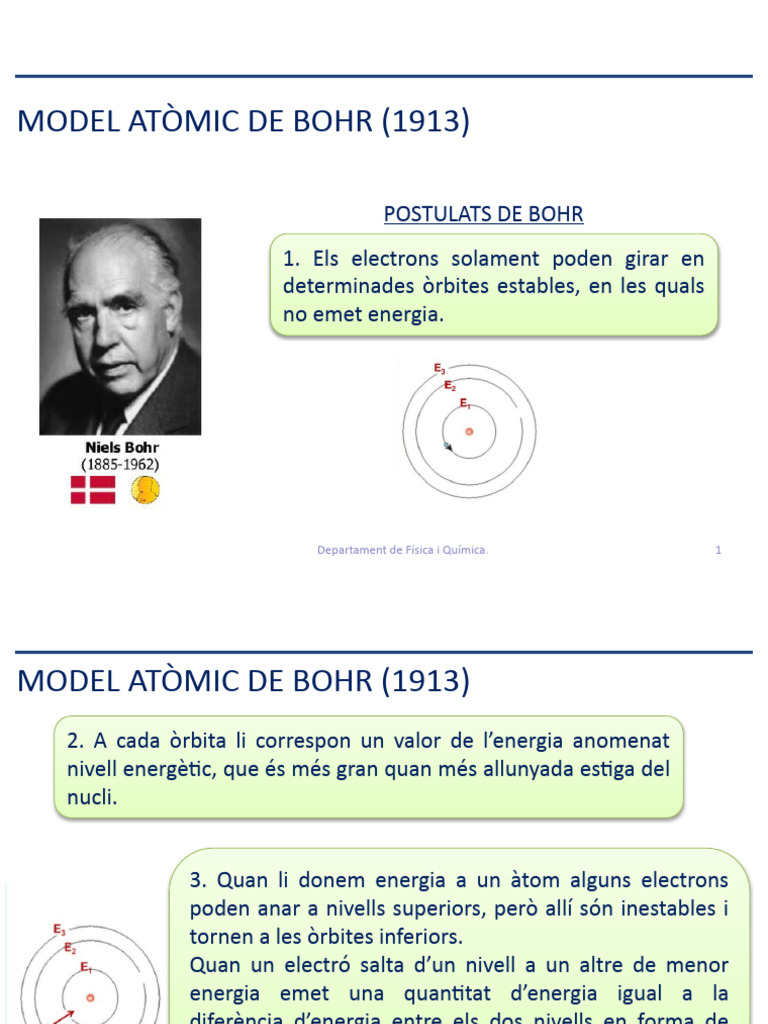 Model Atòmic Bohr | PDF