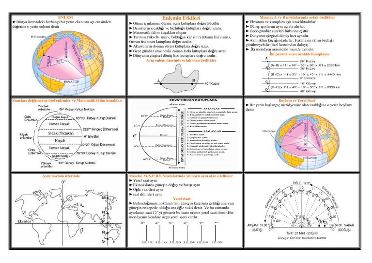 Enlem - Boylam | PDF