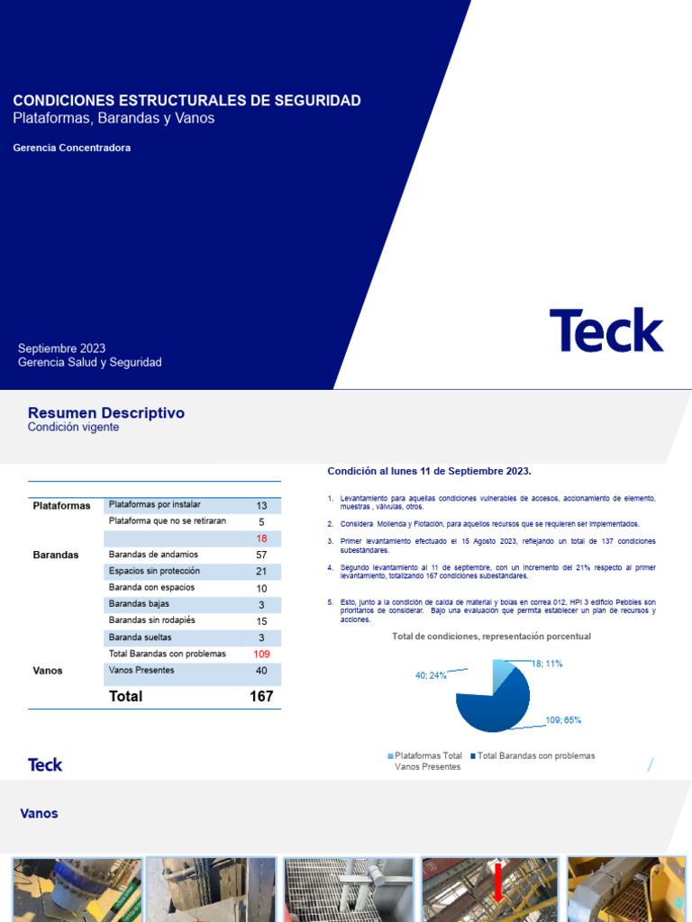 Condiciones Area Molienda y Flotacion (Plataformas Accesos Otros ...