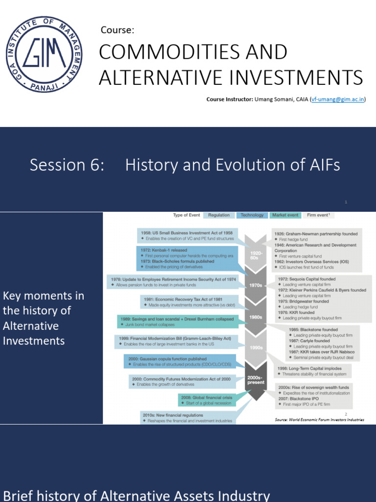 Commodities and Alternative Investments - Session 06 - Slides | PDF ...