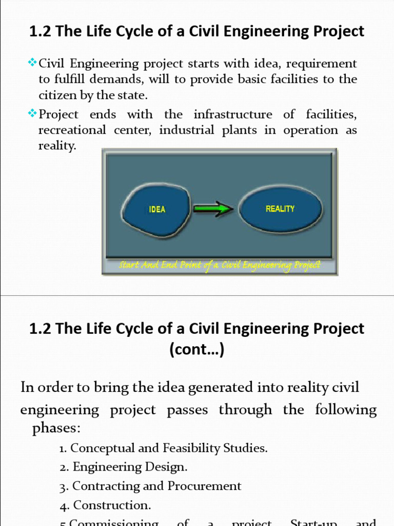 1.2 Project Life Cycle | PDF | Engineering Design Process ...