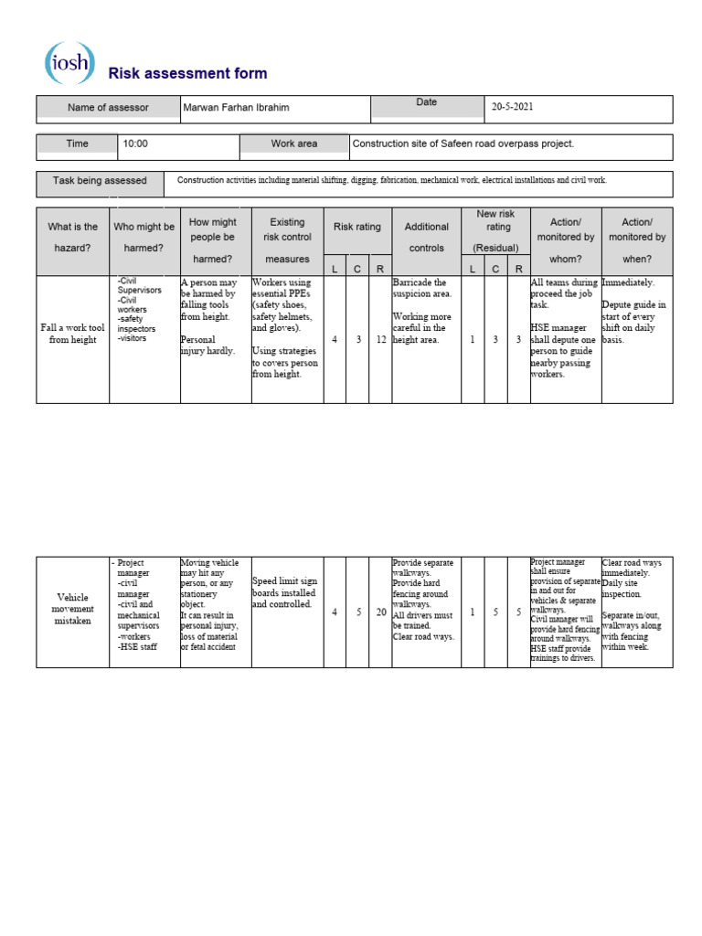 Risk Assesement Form | PDF