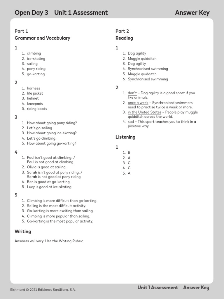 OD3 Assessment U1 Keys | PDF