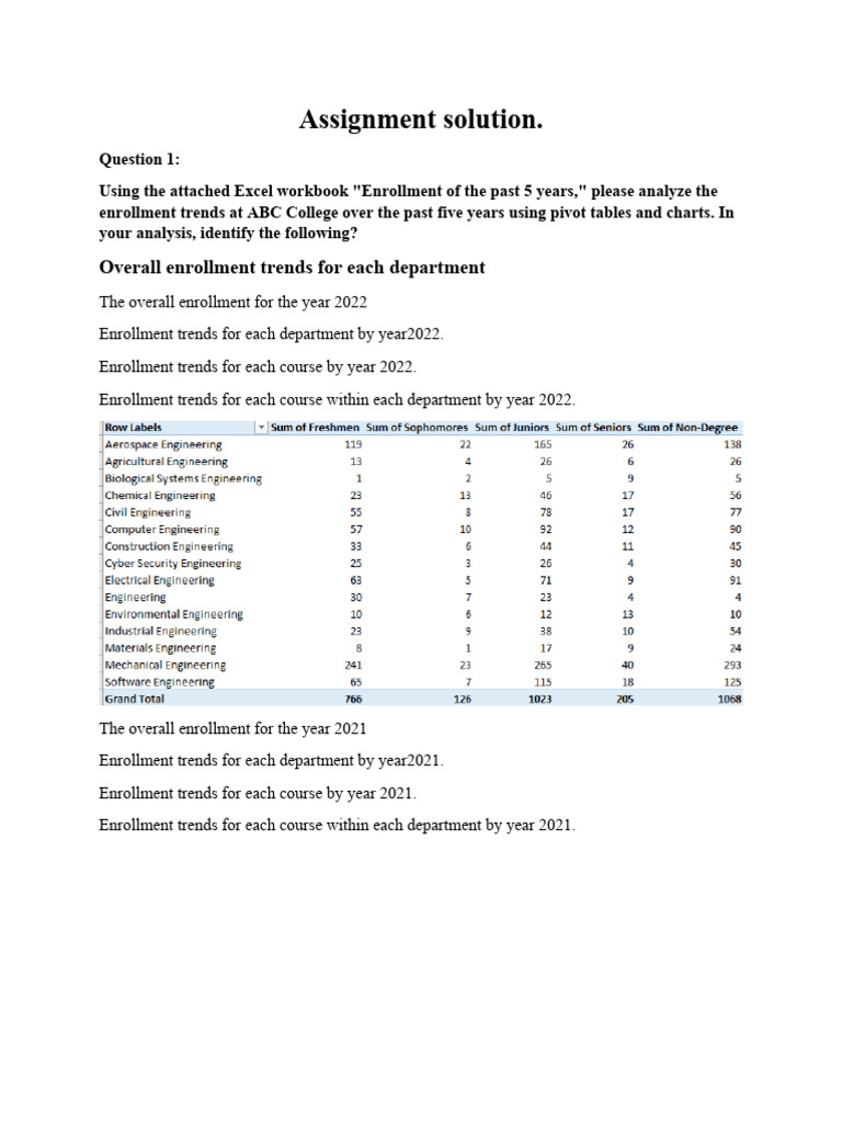 Enrollment Trends Analysis at ABC College | PDF | Microsoft Access ...