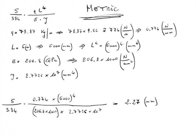 Metric | PDF