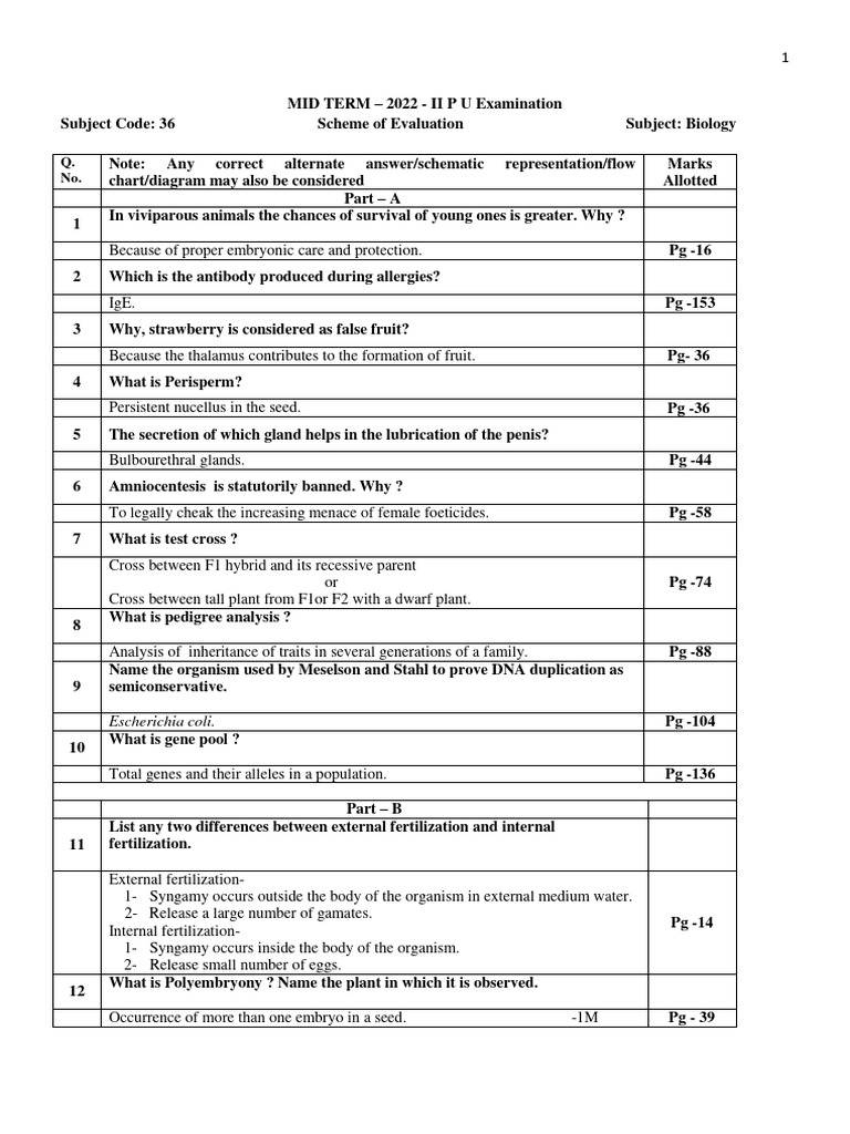 2pu - Midterm-2022 Scheme of Evaluation | PDF