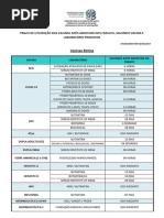 37 - Os Componentes e Os Calibres Das Agulhas | PDF | Seringa | Obesidade