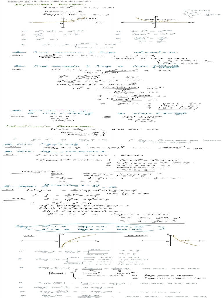 Exponential Function Logarithm Pdf