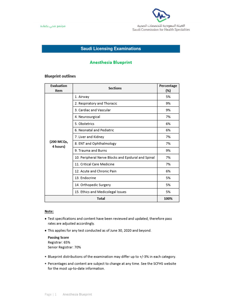 Anesthesia Blueprint | PDF | Science & Mathematics