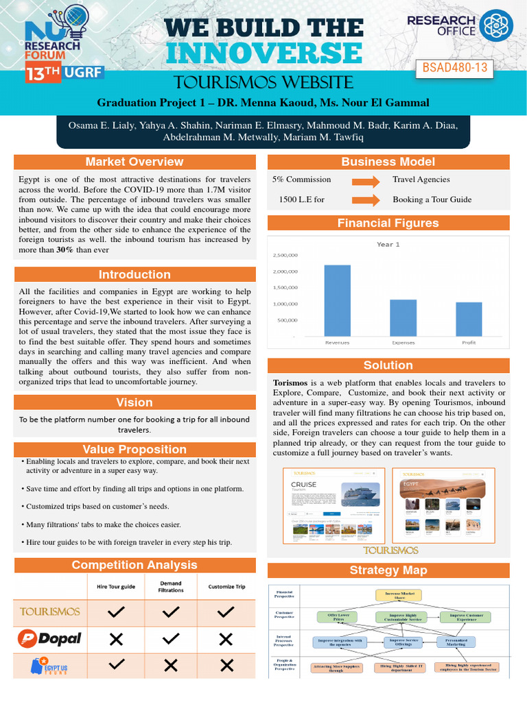 UGRF Poster Final (1) | PDF