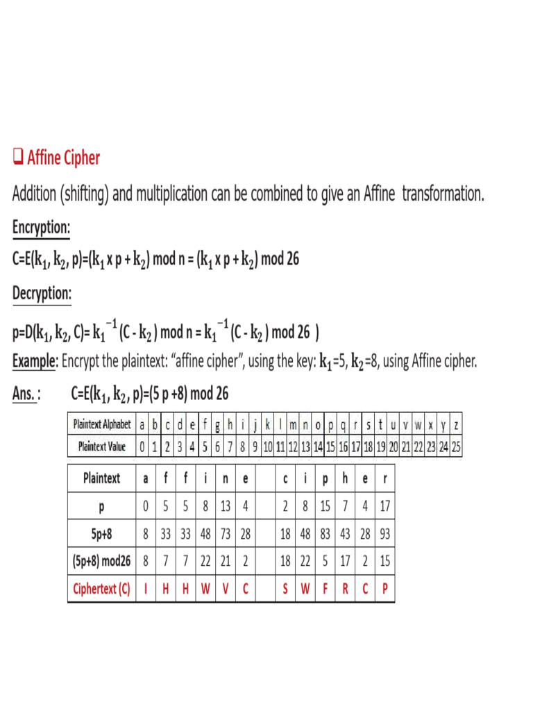 Affine Cipher: Addition (Shifting) and Multiplication Can Be Combined ...
